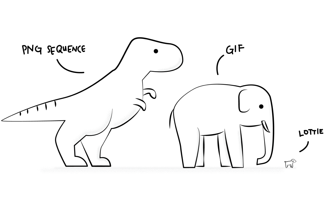 makers - Qt 응용프로그램에서 Lottie Animation사용